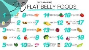 Take the FAB AB FEBRUARY Challenge! - Pretty Girls Sweat